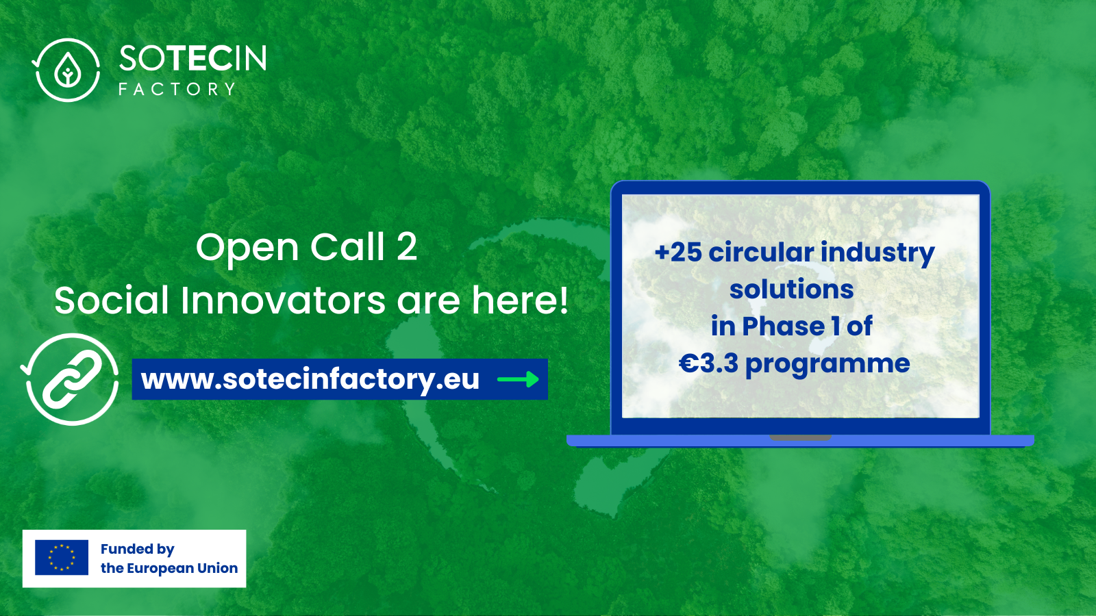 Social Innovators - SoTecIn Factory